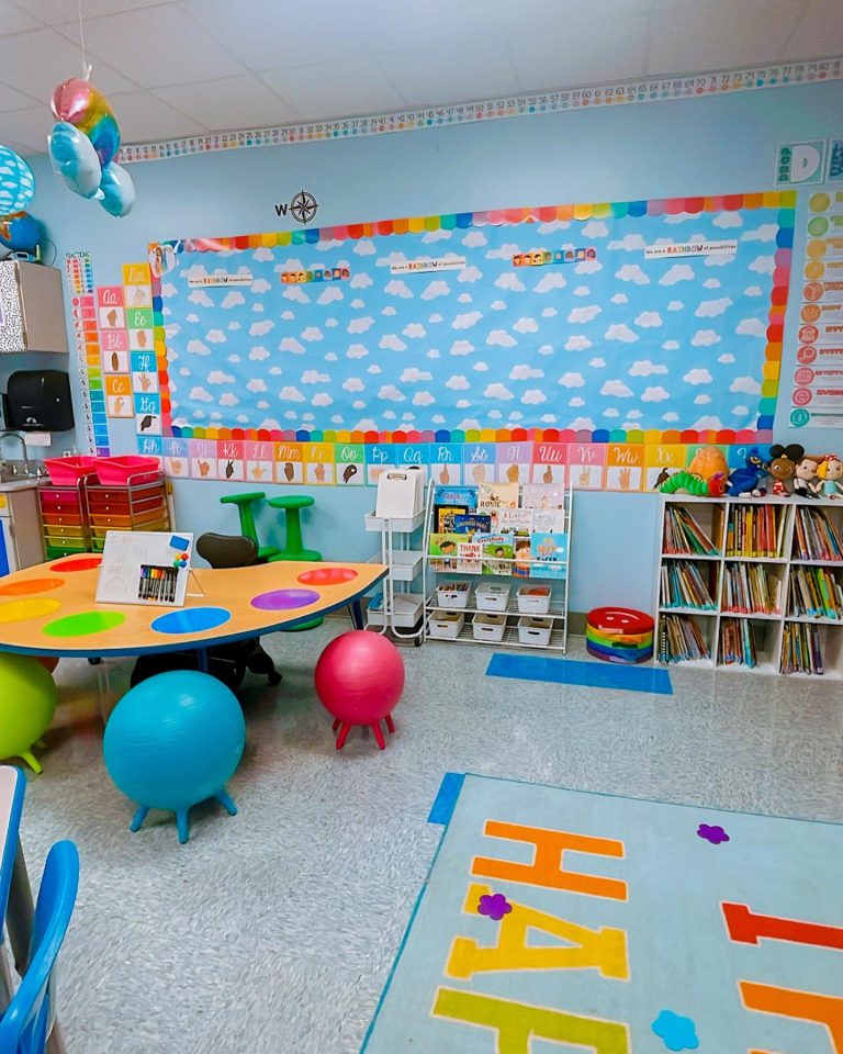 35 Elementary Classroom Decor Ideas to Inspire Creativity and Fun ...