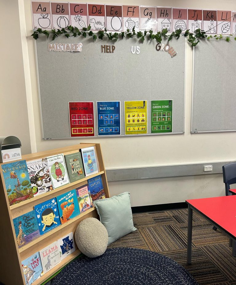 35 Elementary Classroom Decor Ideas to Inspire Creativity and Fun ...