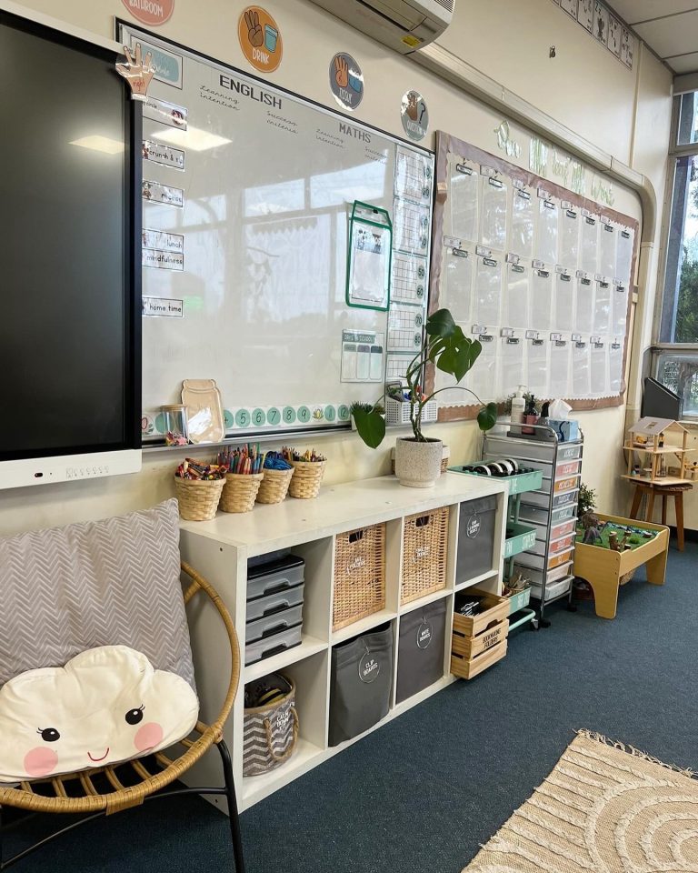 35 Elementary Classroom Decor Ideas to Inspire Creativity and Fun ...