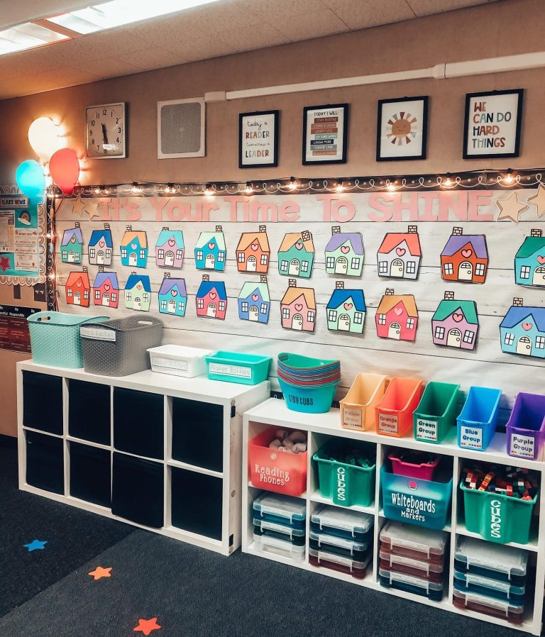 35 Elementary Classroom Decor Ideas to Inspire Creativity and Fun ...