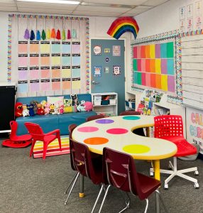 35 Elementary Classroom Decor Ideas to Inspire Creativity and Fun ...