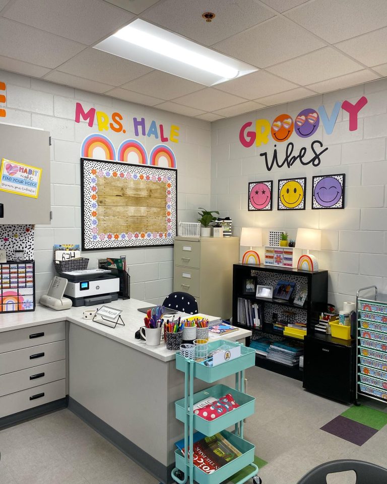 35 Elementary Classroom Decor Ideas to Inspire Creativity and Fun - placeideal.com