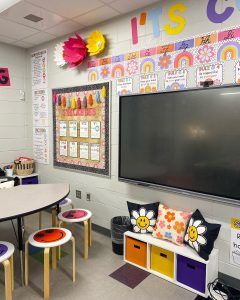 35 Elementary Classroom Decor Ideas to Inspire Creativity and Fun ...