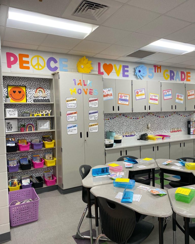 35 Elementary Classroom Decor Ideas to Inspire Creativity and Fun ...