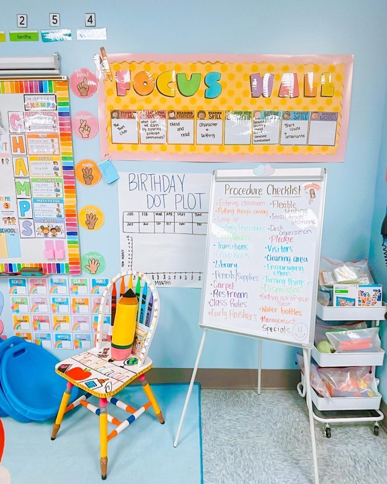 35 Elementary Classroom Decor Ideas to Inspire Creativity and Fun ...